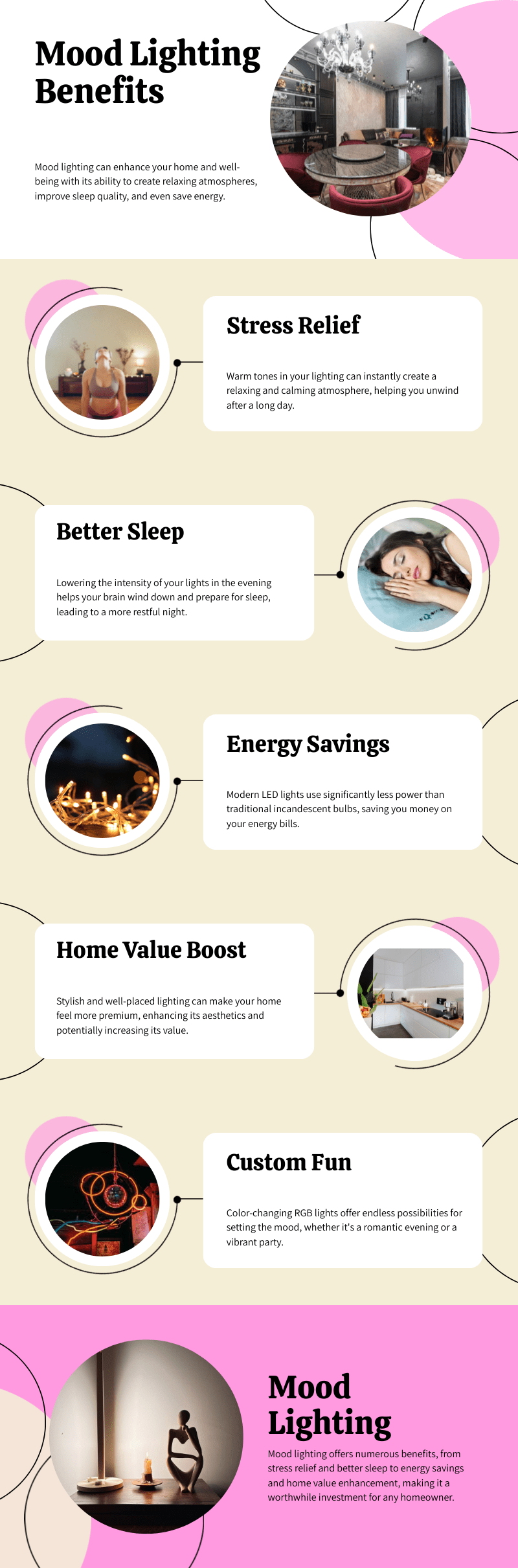 How does Mood Lighting Works: A Simple Guide for Beginners - MoodifyLight