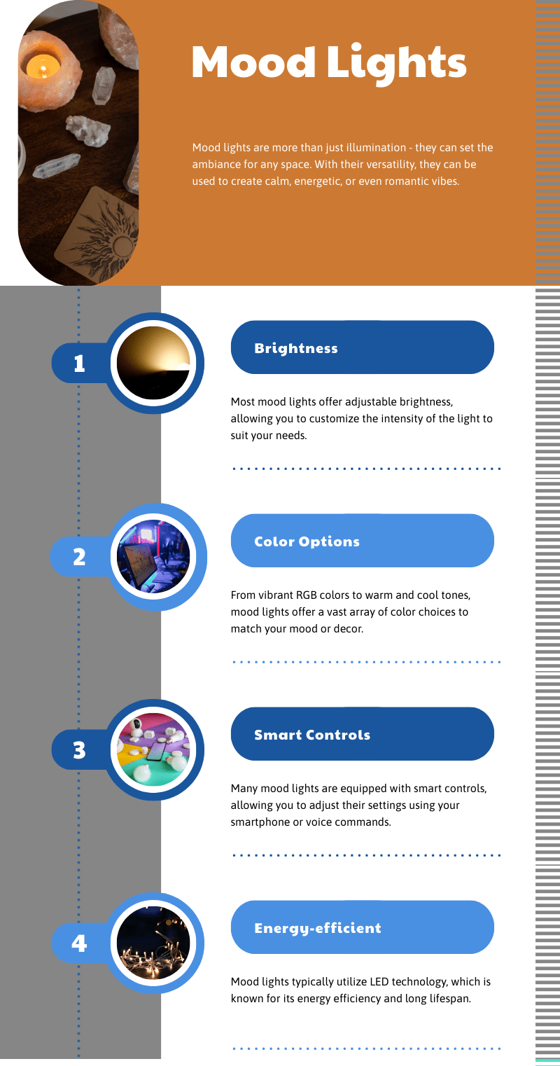 How does Mood Lighting Works: A Simple Guide for Beginners - MoodifyLight