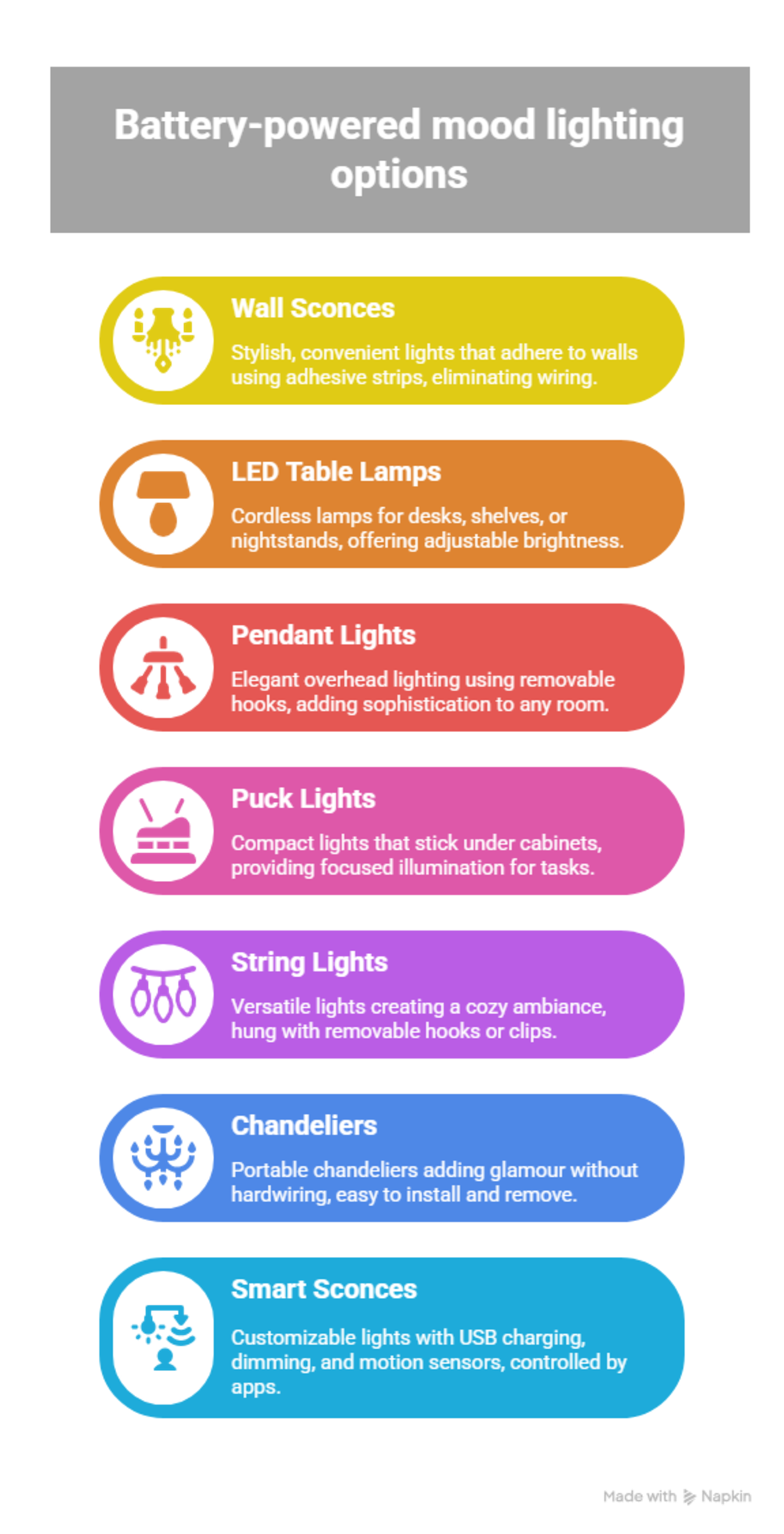 7 Battery-Powered Mood Lighting Ideas for Renters